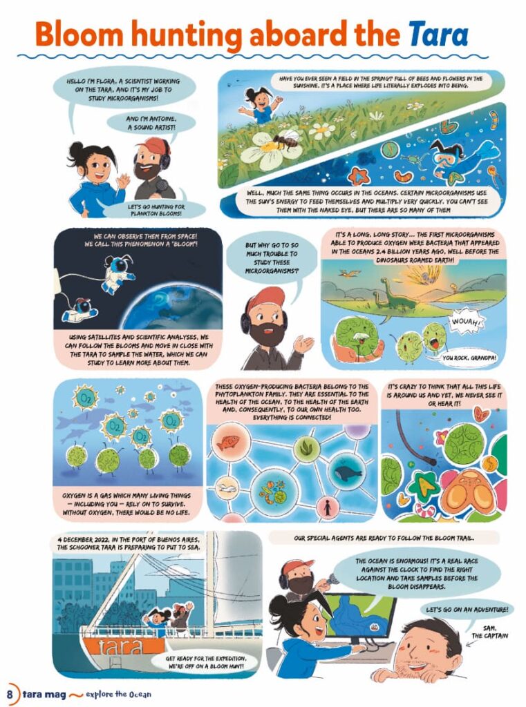 Tara Océan, le Mag 4 : We are all connected to the Ocean! | Fondation ...